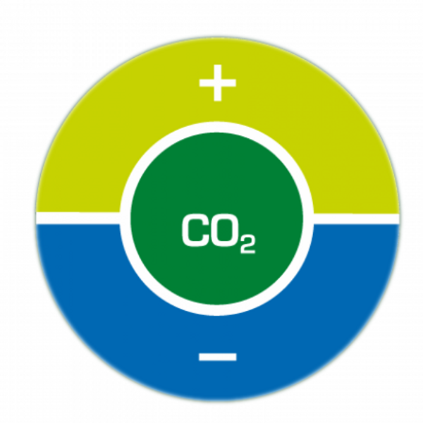 Co2 | Akvarieboden.net - Akvarieboden